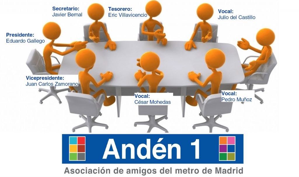 ¿Qué es Andén 1? - Andén 1